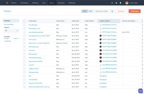 Help Desk And Ticketing Software Hubspot