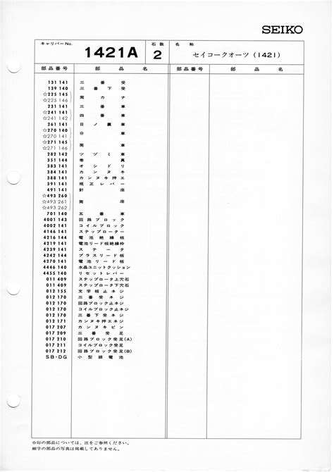 Seiko Caliber 1421 Watch Movement Guide