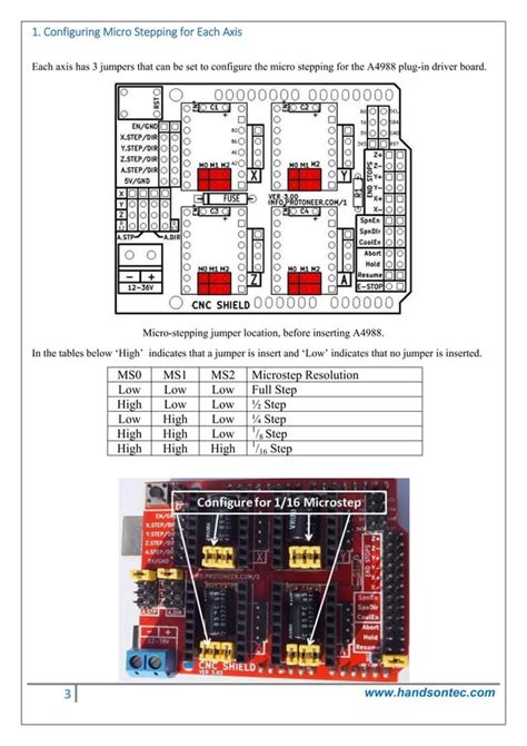 CNC 3 Axis Stepper Motor Shield PDF Free Download