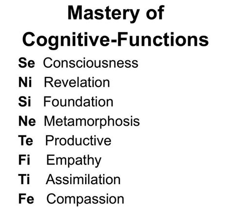 The 8 Cognitive Functions Artofit