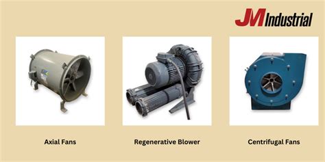 How To Optimize Industrial Ventilation System For Maximum Efficiency