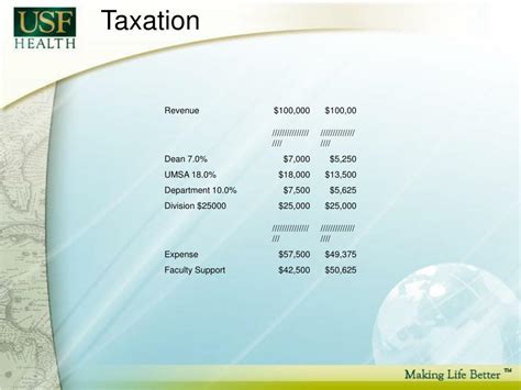 PPT Benchmarking Academic Enterprise PowerPoint Presentation Free Download ID