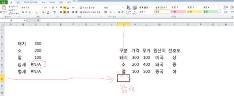 엑셀 절대참조 완벽 이해하기 단축키를 통해 모든 Cell을 고정하는 기능 네이버 블로그