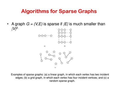 Ananth Grama Anshul Gupta George Karypis And Vipin Kumar Ppt Download