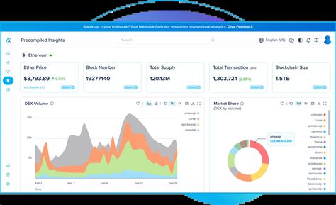 Proxikle Advanced Blockchain Data Analytics And Solutions For Scaling Web3 Projects