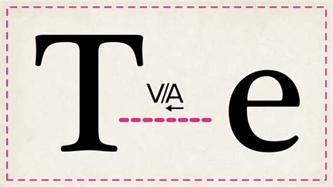 Kerning What Is And How To Apply It To Your Designs Freepik Blog