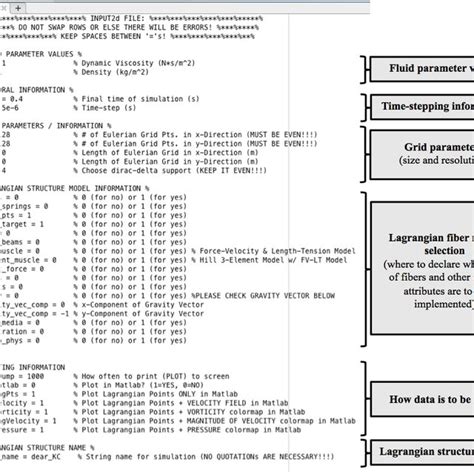 Descriptions Of Selections In Input D This File Controls What Inputs Download Scientific