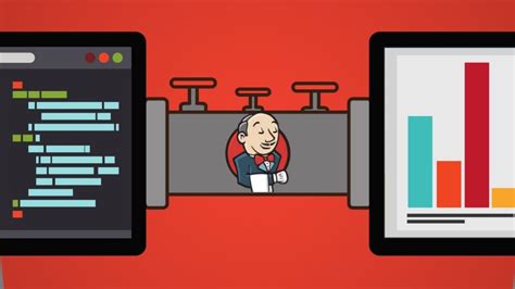 Postbuild Action In Jenkins Pipeline