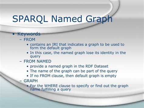 Ppt Named Graphs In Sparql Concepts And Usage Examples Powerpoint