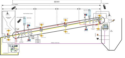 Cable Routing Diagram At Debbie Apodaca Blog