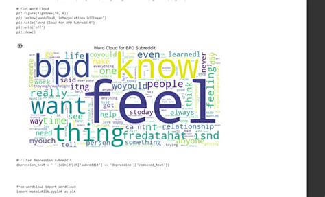 Do Professional Data Analysis And Visualization Using Python Or Excel