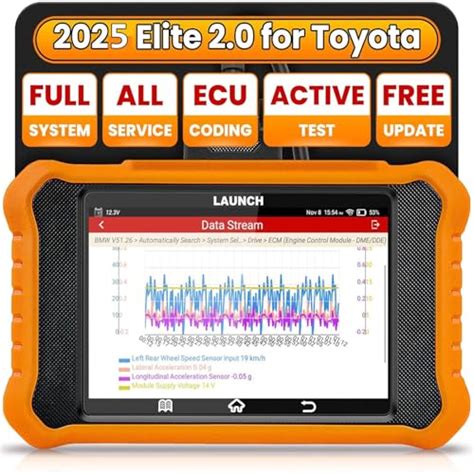 Best Obd Scanner For Toyota Top Picks For Accurate Diagnostics Automotive Widgets