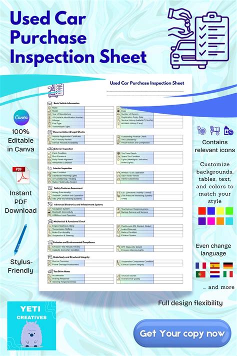 Used Car Inspection Checklist Editable Template A4 And Us Letter Pdf