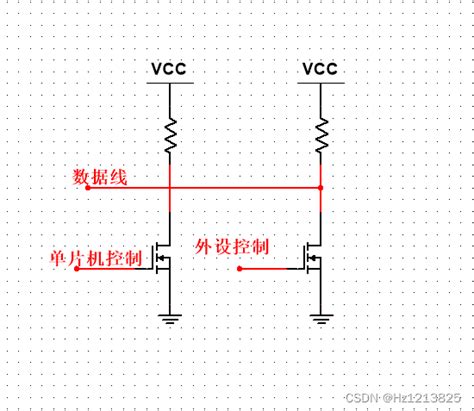 【stm32标准库】【自制库】0 96寸oled显示屏（ssd1306）（0）oled初始化，软件i2c实现，基础数据发送 信利oled屏初始