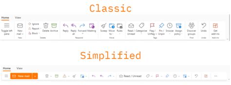 Outlook Redesigns Ribbon Toolbar