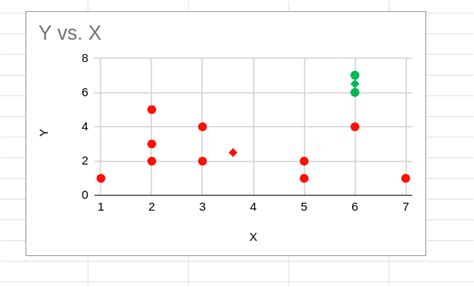 Understanding K Means Clustering Algorithm In Machine Learning Zilliz