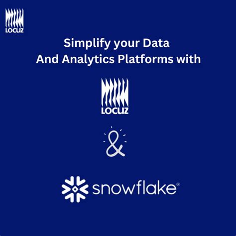 Locuz On Linkedin The Snowflake Data Cloud