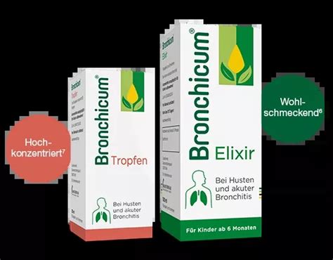Pin auf Bronchitis