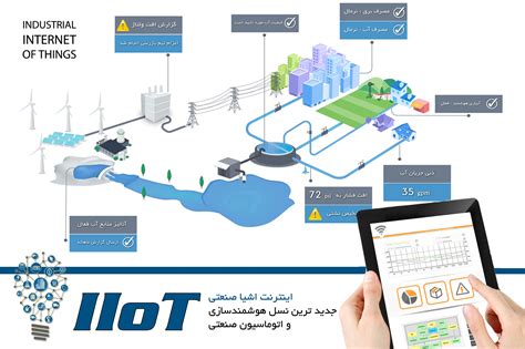 صفحه اصلی فناوران سامانه های راهبردی شریف