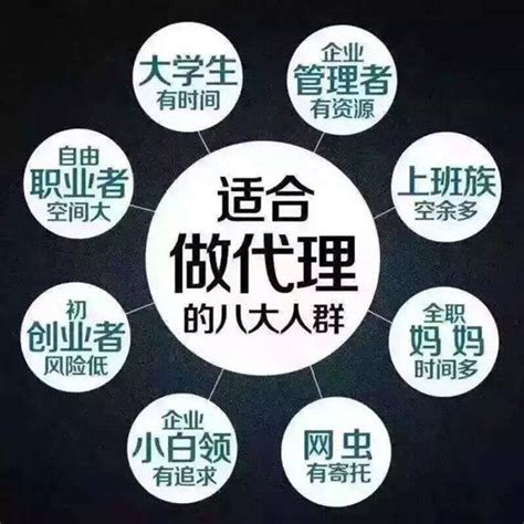 電商、微商可以這樣理解？ 每日頭條