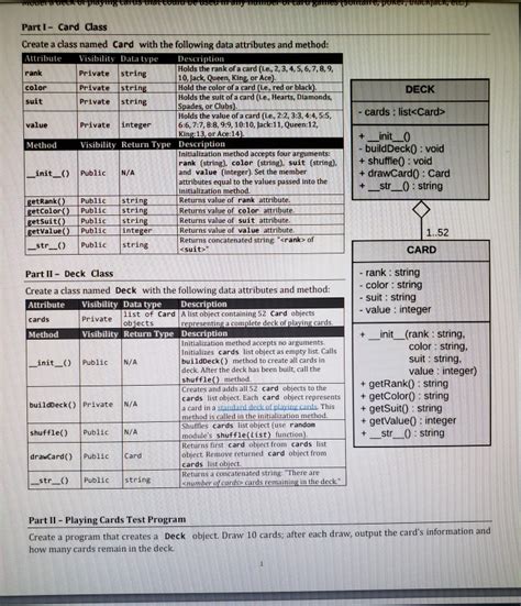 Solved Citc 1301 Introduction To Programming Chapter 10 Lab
