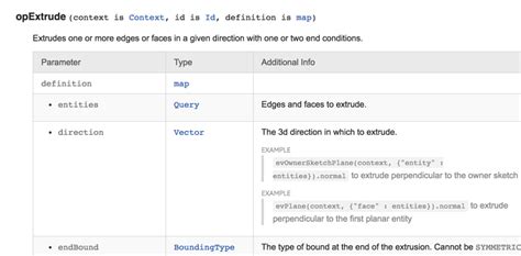 What Is The Best Way To Offset Vectors Depending If They Re Positive Or Negative Onshape