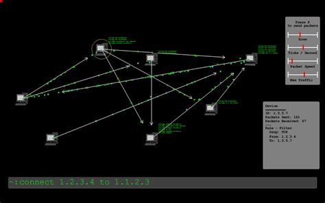 Github Shuyelin06hot Packets