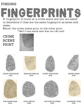 Fingerprint Matching Activity By Stephanie Rainer Tpt