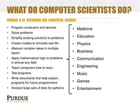Ppt What Is Computer Science Powerpoint Presentation Id 1631478