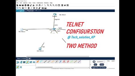 Telnet Configuration In Cisco Switch And Router Method Technology Art Cisco Education