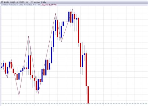 Find All The Pixels Of A Particular Color In The Screen Autoit