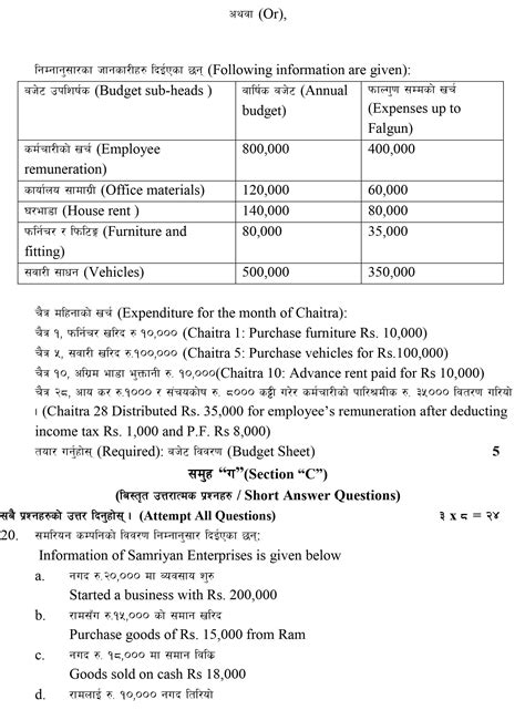 Class 11 Account Model Question Solution 2080 Pdf Neb Notes Iswori Education