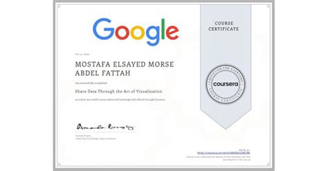 Mostafa Elsobky On Linkedin Completion Certificate For Share Data