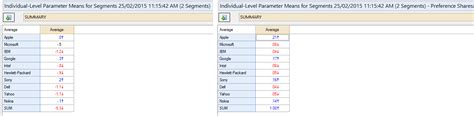 Marketing Maxdiff Analyze With Ranking Question Legacy