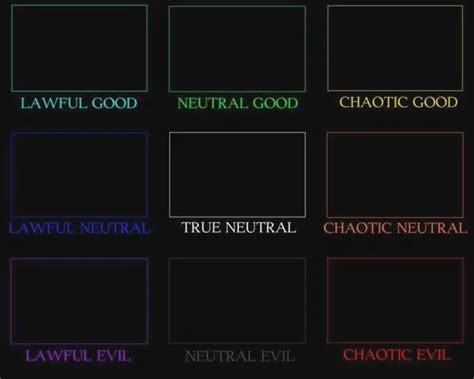 Fallout Tv Show Morality Alignment Chart Day 1 Lawful Good R Fotv