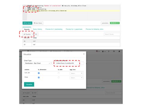 Test Driving Apache Superset The Curious Case Of Algo Trading By