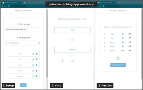 Pairwise Ranking Tools Examples Methods Opinionx — Free Stack
