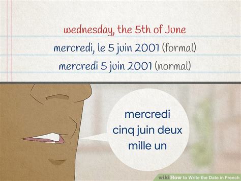 4 Ways To Write The Date In French WikiHow