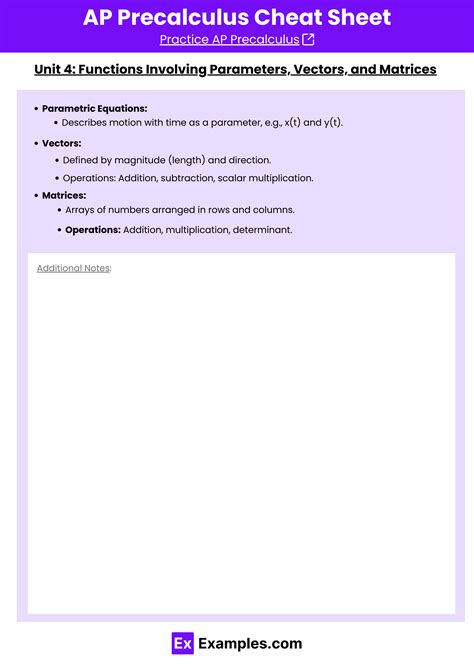 Ap® Precalculus Principles Cheat Sheet Free Pdf Unit Wise Examples