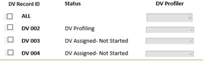 C Where To Put Business Logic For A Wpf Checkbox In Datagrid Stack