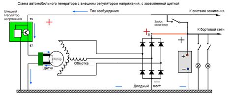 Принцип работы обмотки возбуждения генератора АвтоТоп