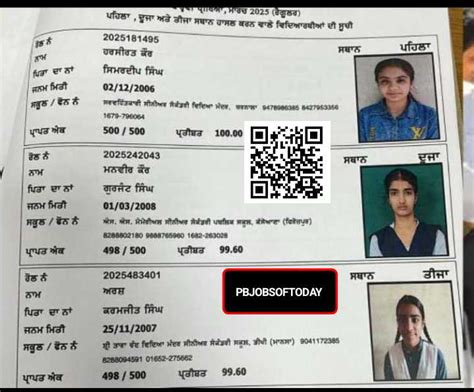 Punjab News Online Pseb Class 12 Topper List 2025 Out Download Now