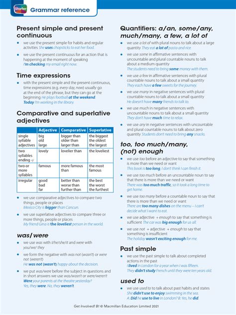 Grammar Reference B1 Pdf Noun Adjective