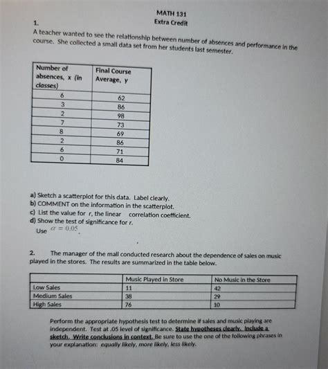 Solved Math 131 Extra Credit 1 A Teacher Wanted To See The