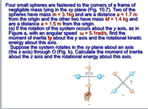 Solved Four Small Spheres Are Fastened To The Corners Of A Chegg