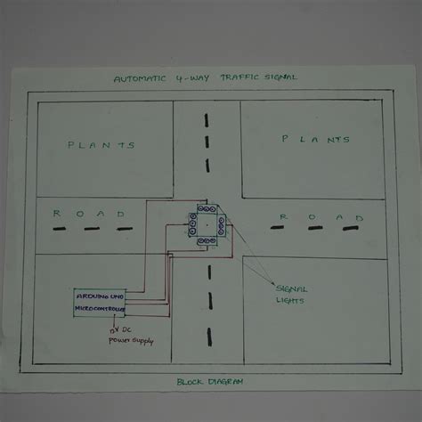 Smart 4 Way Traffic Signal System Using Arduino Smart Traffic Control