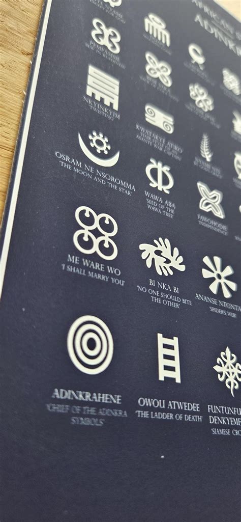 West African Adinkra Symbols Giclée Print In Various Sizes And
