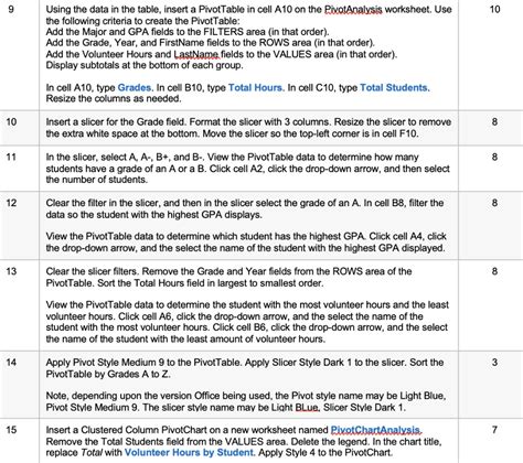 Solved Begin Tabular Lll Hline And Using The Data In The