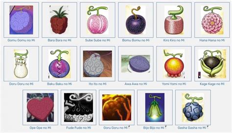 Macam Buah Iblis One Piece Paling Biasa Hingga Level Dewa
