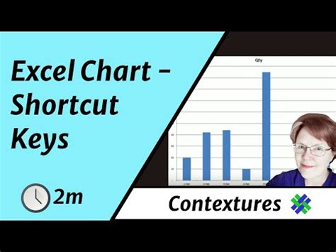 Create Excel Chart with Shortcut Keys - YouTube